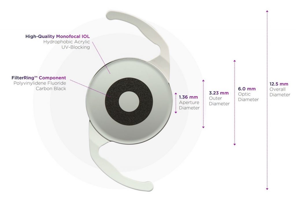 IC-8 Apthera IOL | サトウ眼科（つくば市） 院長ブログ